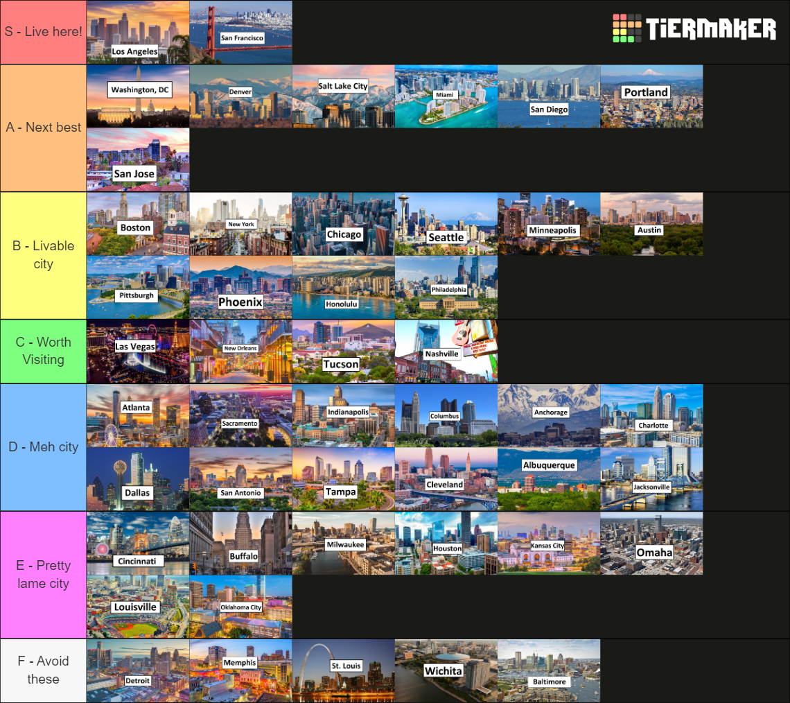 US Cities Tier List (Community Rankings) - TierMaker