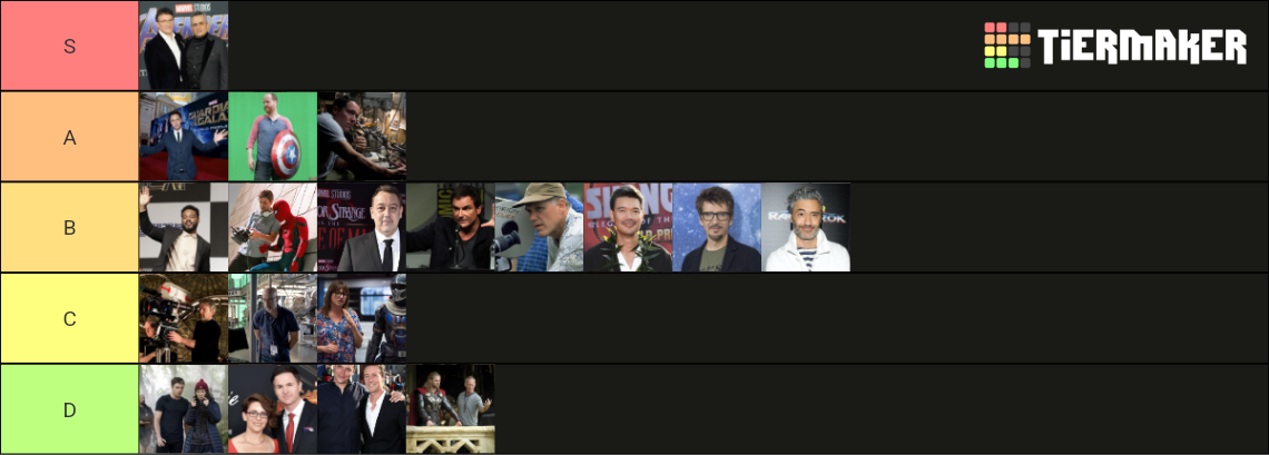 MCU Directors Tier List (Community Rankings) - TierMaker