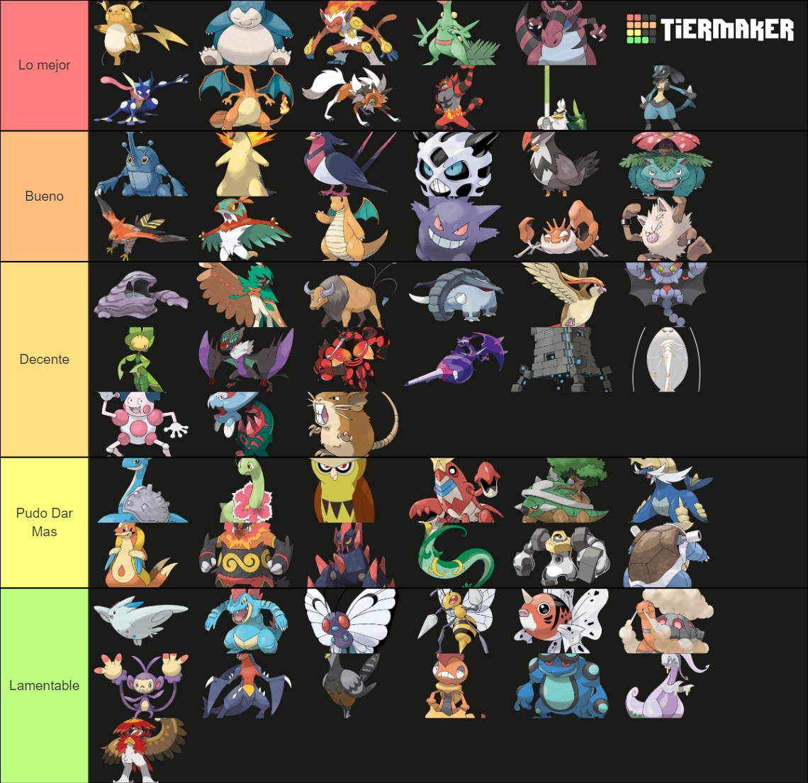 Todos Los Pokémon De Ash Ketchump Tier List (Community Rankings ...