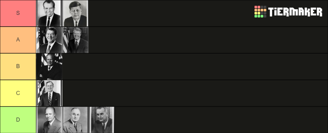Which Cold war president could hit that griddy Tier List (Community ...