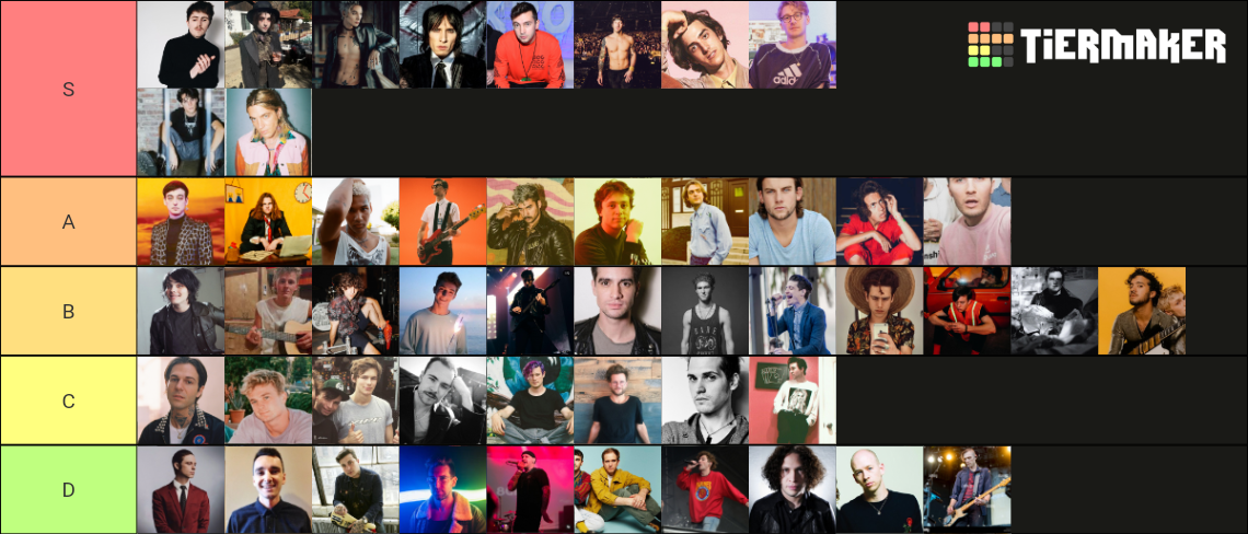 Cute Artists Tier List (Community Rankings) - TierMaker