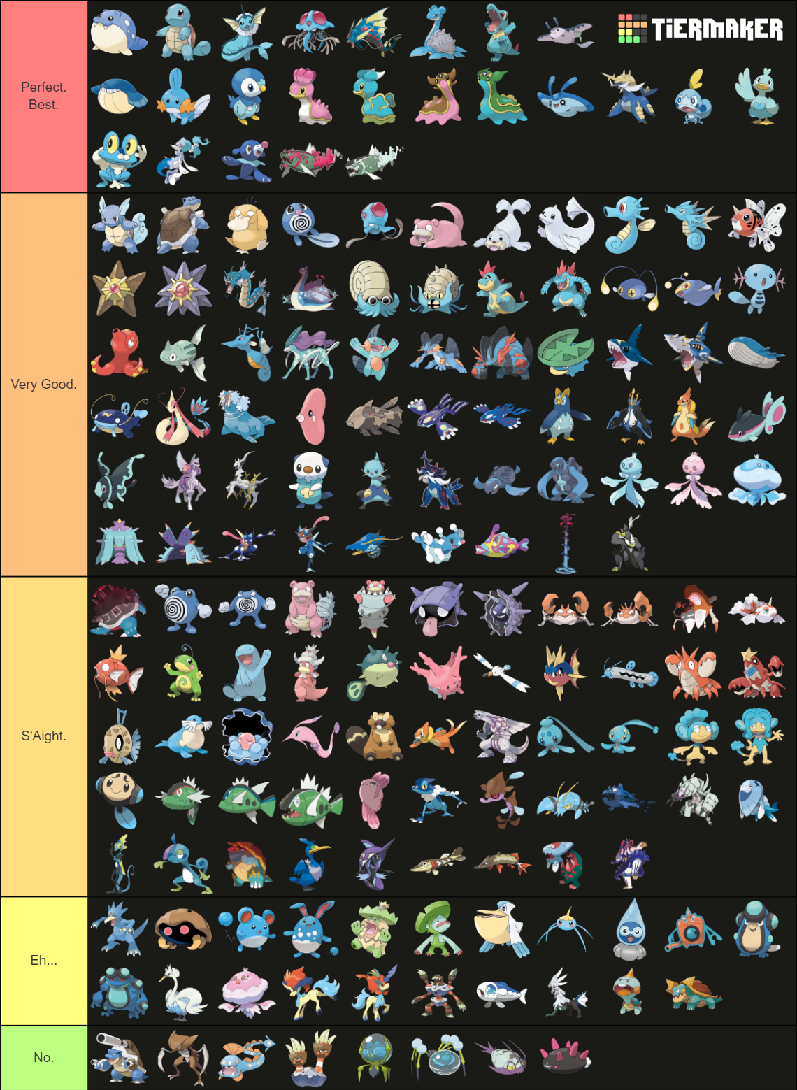Water-type Pokémon Tier List (Community Rankings) - TierMaker