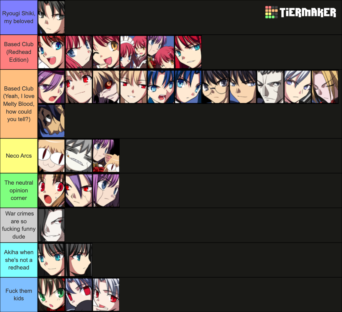 Melty Blood Tier List (Community Rankings) - TierMaker