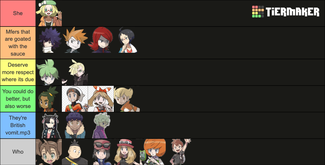 Pokemon Rivals main game Tier List (Community Rankings) - TierMaker