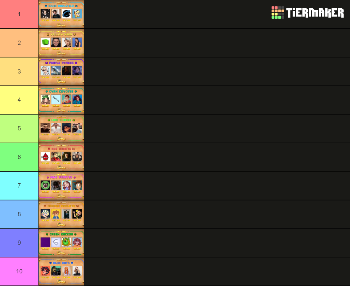 MCC 29 Team Rankings Tier List (Community Rankings) - TierMaker
