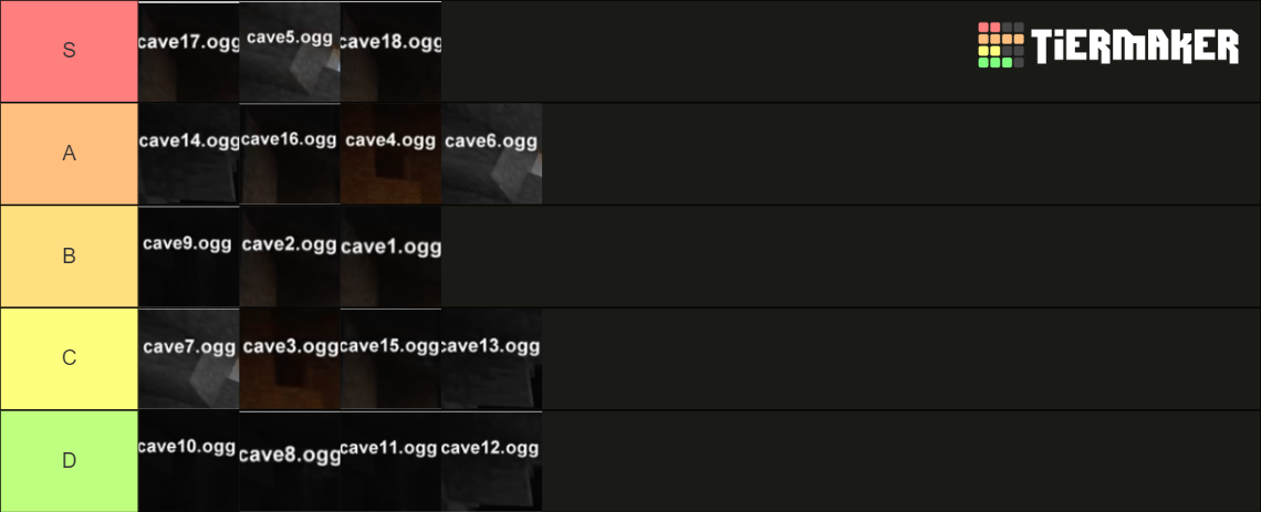 Minecraft All Cave Sounds Tier List (Community Rankings) - TierMaker