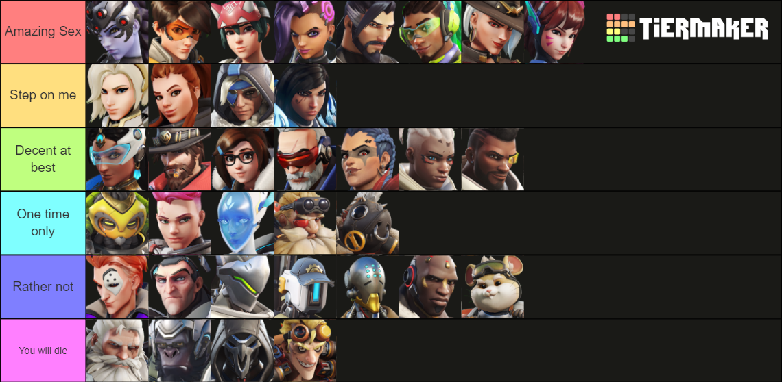 Overwatch 2 heroes Tier List (Community Rankings) - TierMaker