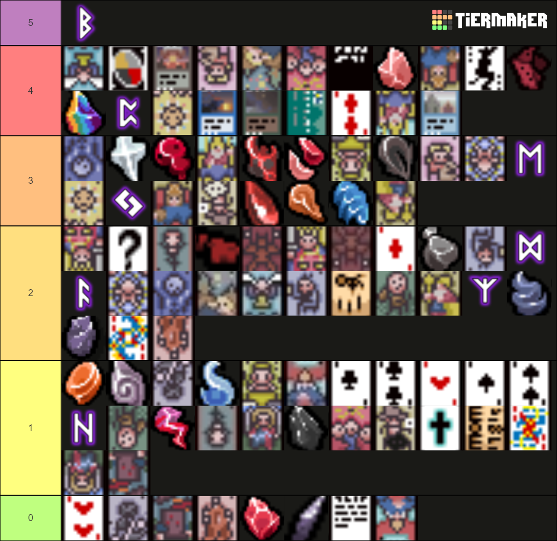 The Binding Of Isaac Runes & Cards Tier List (Community Rankings ...