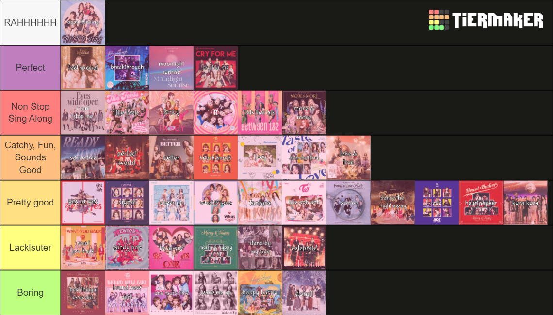 Twice Title Tracks / MVs (March 2023) Tier List (Community Rankings ...