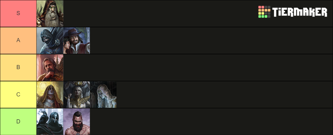 Cards of Ethernity's Adventurer Tier List (Community Rankings) - TierMaker