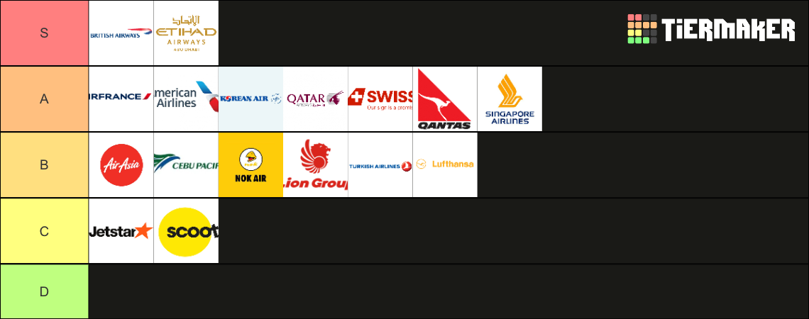 Worldwide Major Airlines Tier List (Community Rankings) - TierMaker