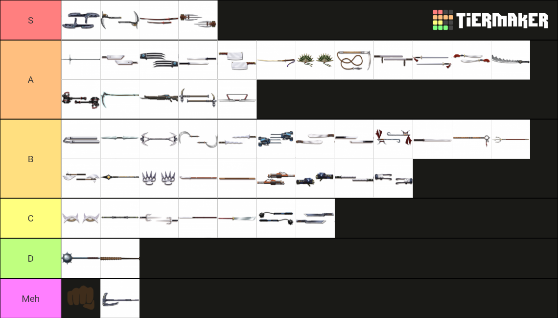 Shadow Fight 2 Weapon Tier List (Community Rankings) - TierMaker