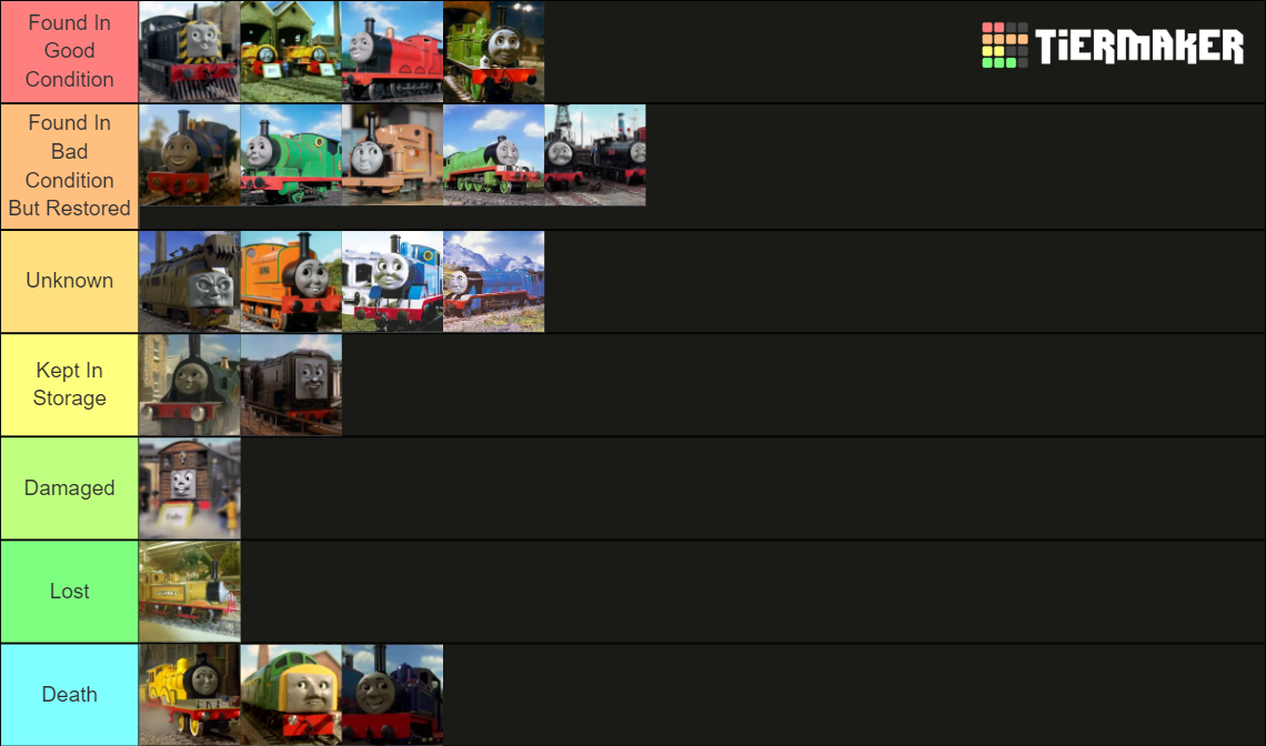 the thomas the tank engine prop Tier List (Community Rankings) - TierMaker