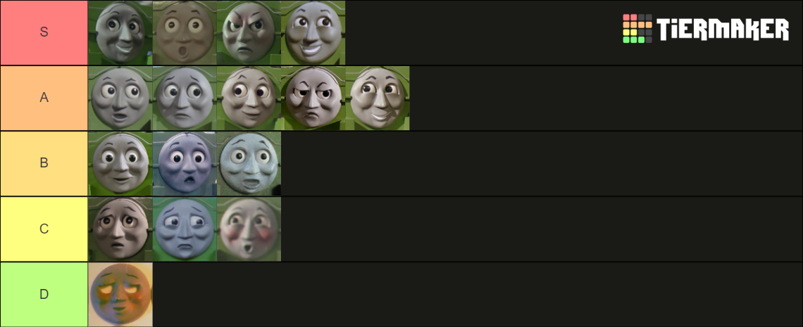 Thomas the Tank Engine Faces (Duck) Tier List (Community Rankings ...