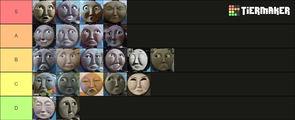 Thomas the Tank Engine Faces (Gordon) Tier List (Community Rankings ...