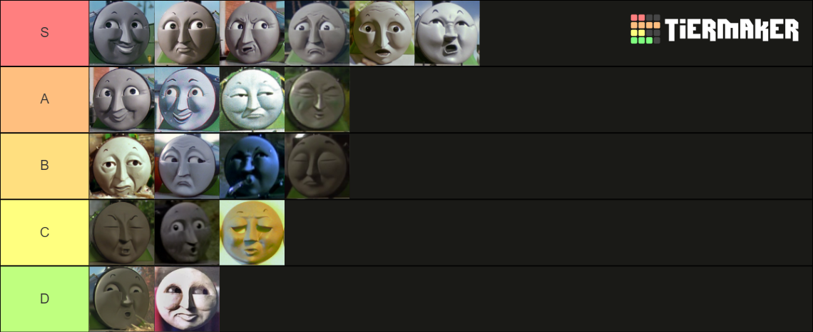 Thomas the Tank Engine Faces (Henry) Tier List (Community Rankings ...