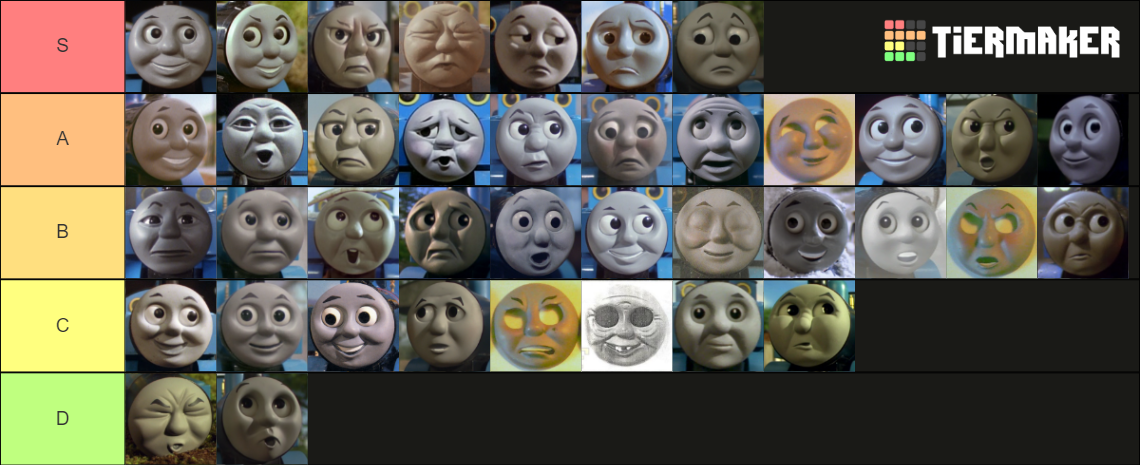 Thomas the Tank Engine Faces (Thomas) Tier List (Community Rankings ...