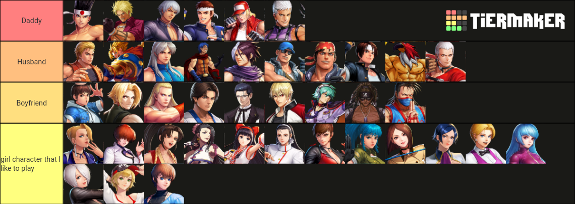 TIER LIST KOF Tier List (Community Rankings) - TierMaker
