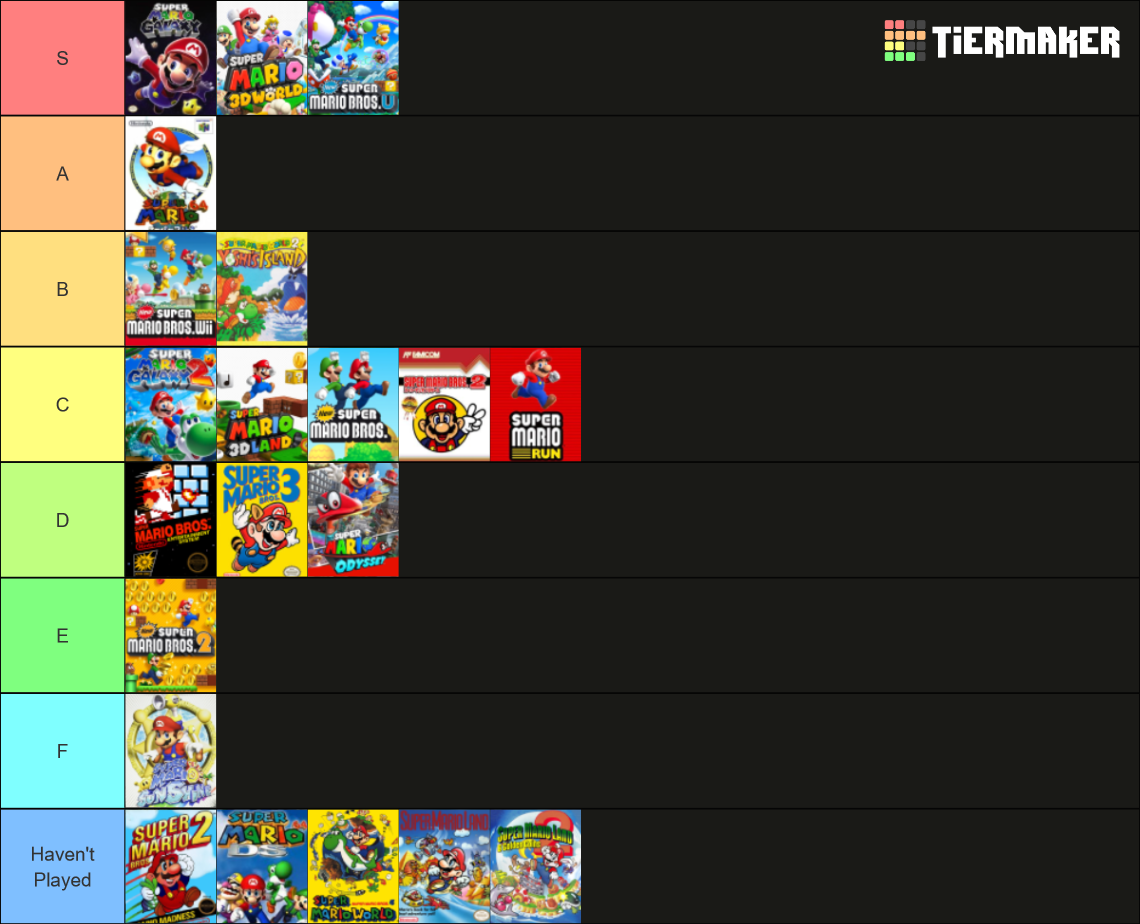 Super Mario (Main Series) Tier List (Community Rankings) - TierMaker
