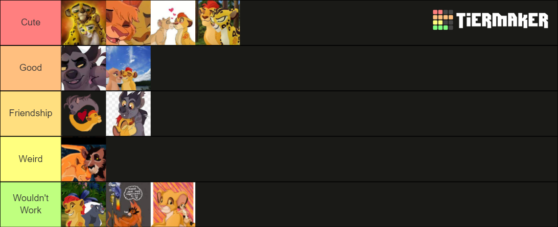 Lion King/Lion Guard Ships Tier List (Community Rankings) - TierMaker