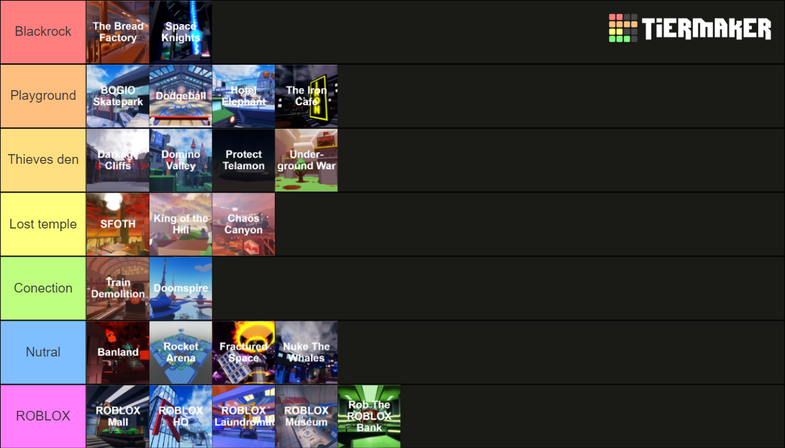 PHIGHTING! All Maps Tier List (Community Rankings) - TierMaker