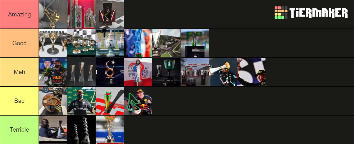 2021 Formula 1 Season Trophies Tier List (Community Rankings) - TierMaker