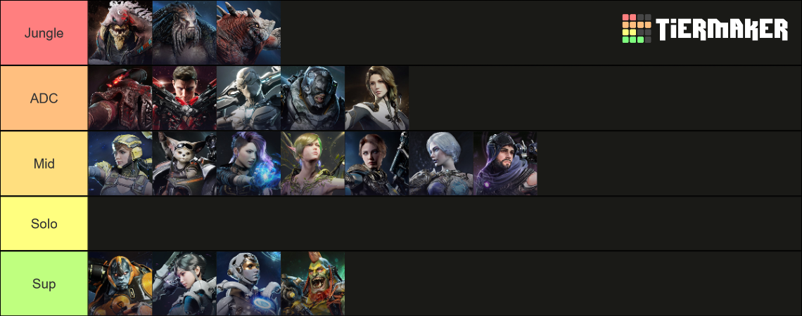 Paragon: The Overprime Tier List (Community Rankings) - TierMaker