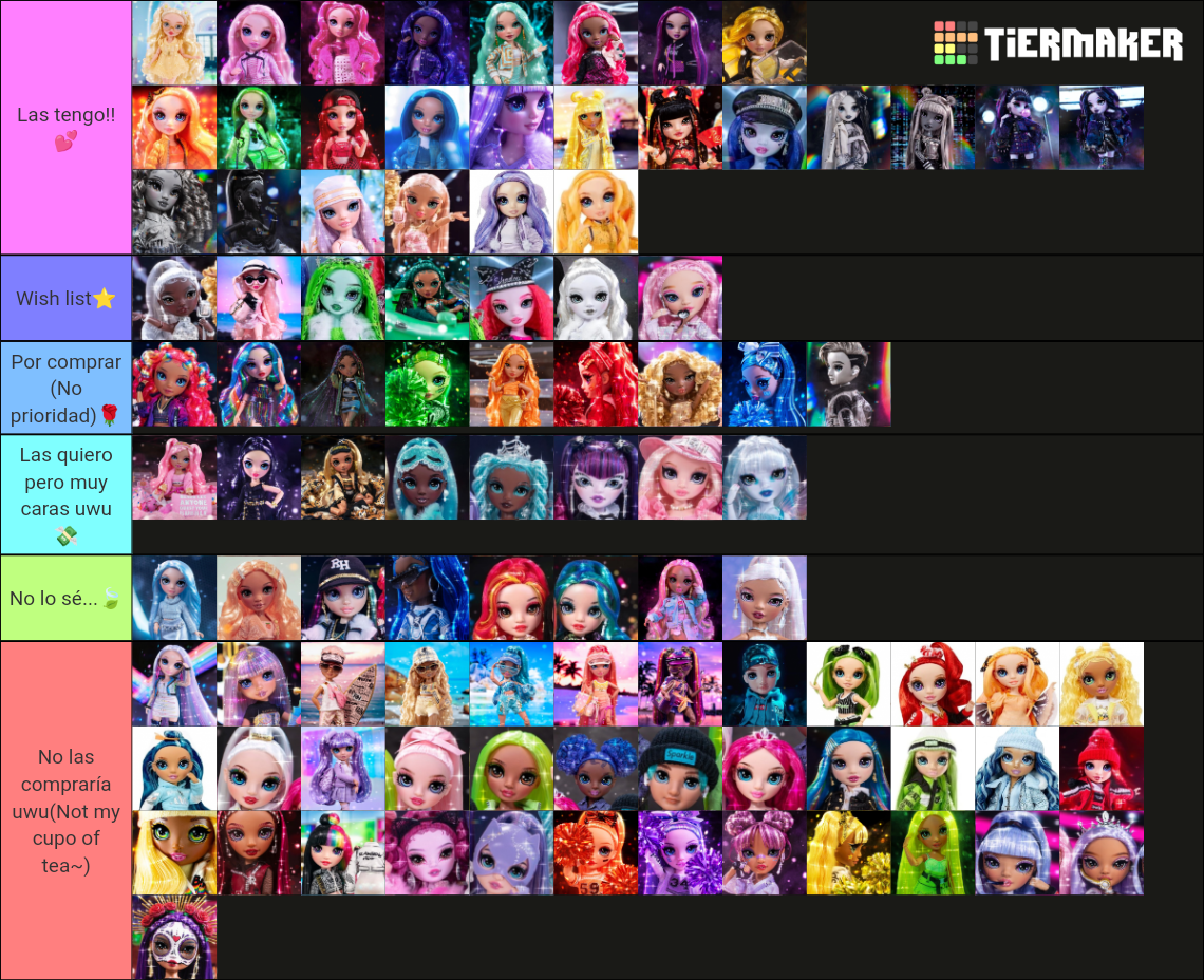 Rainbow High Dolls (as of 9/8/22) Tier List (Community Rankings ...