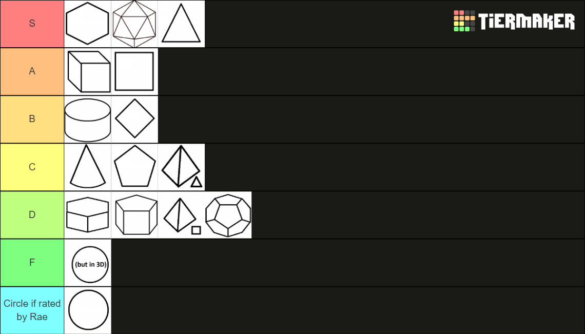 2D, 3D, and 4D Tier List (Community Rankings) - TierMaker