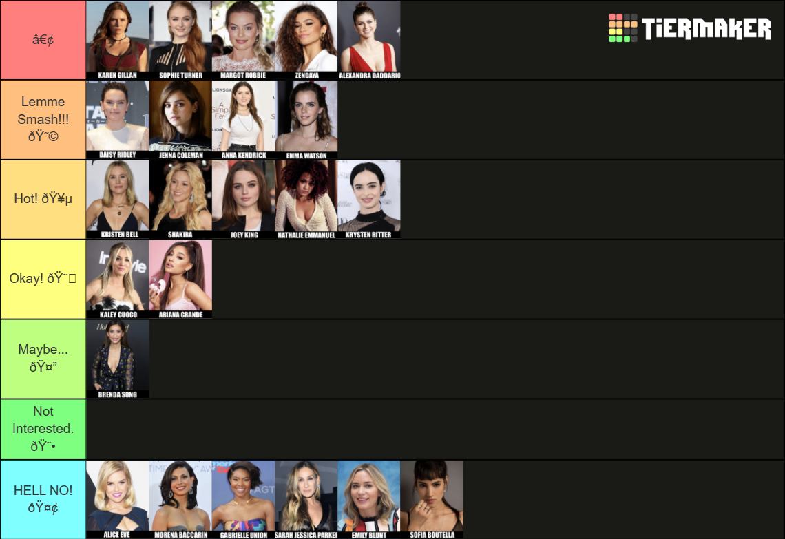 Ultimate Hottest Women List Tier List (Community Rankings) - TierMaker