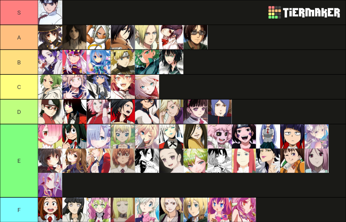 Best anime girl Tier List (Community Rankings) - TierMaker