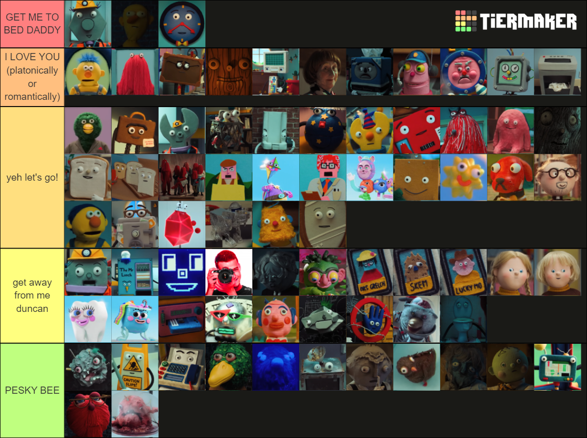 Don't Hug Me I'm Scared TV Series Season 1 Characters Tier List ...