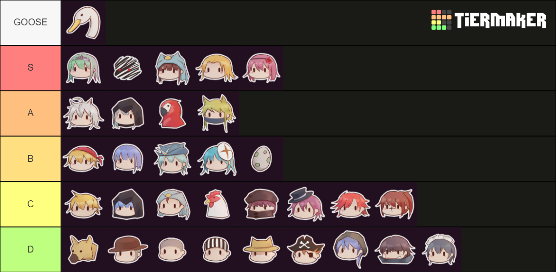 Sunset Route Classic Mode Characters Tier List (Community Rankings ...