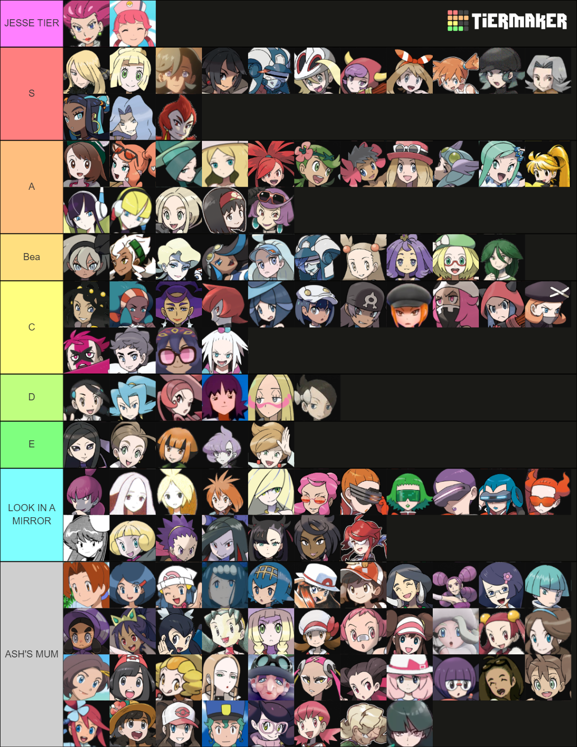 All Poke-Girls (Gen 8 included) Tier List (Community Rankings) - TierMaker