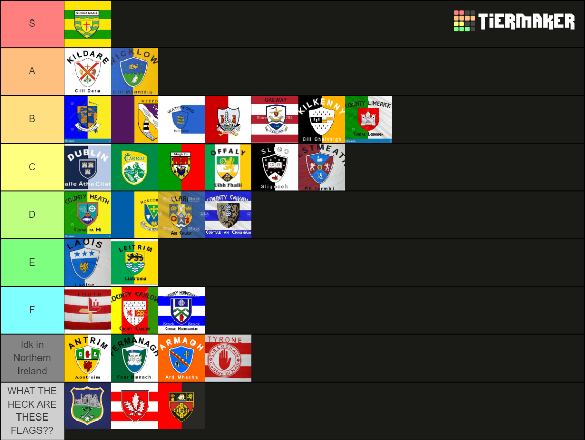 Irish Counties Tier List (Community Rankings) - TierMaker