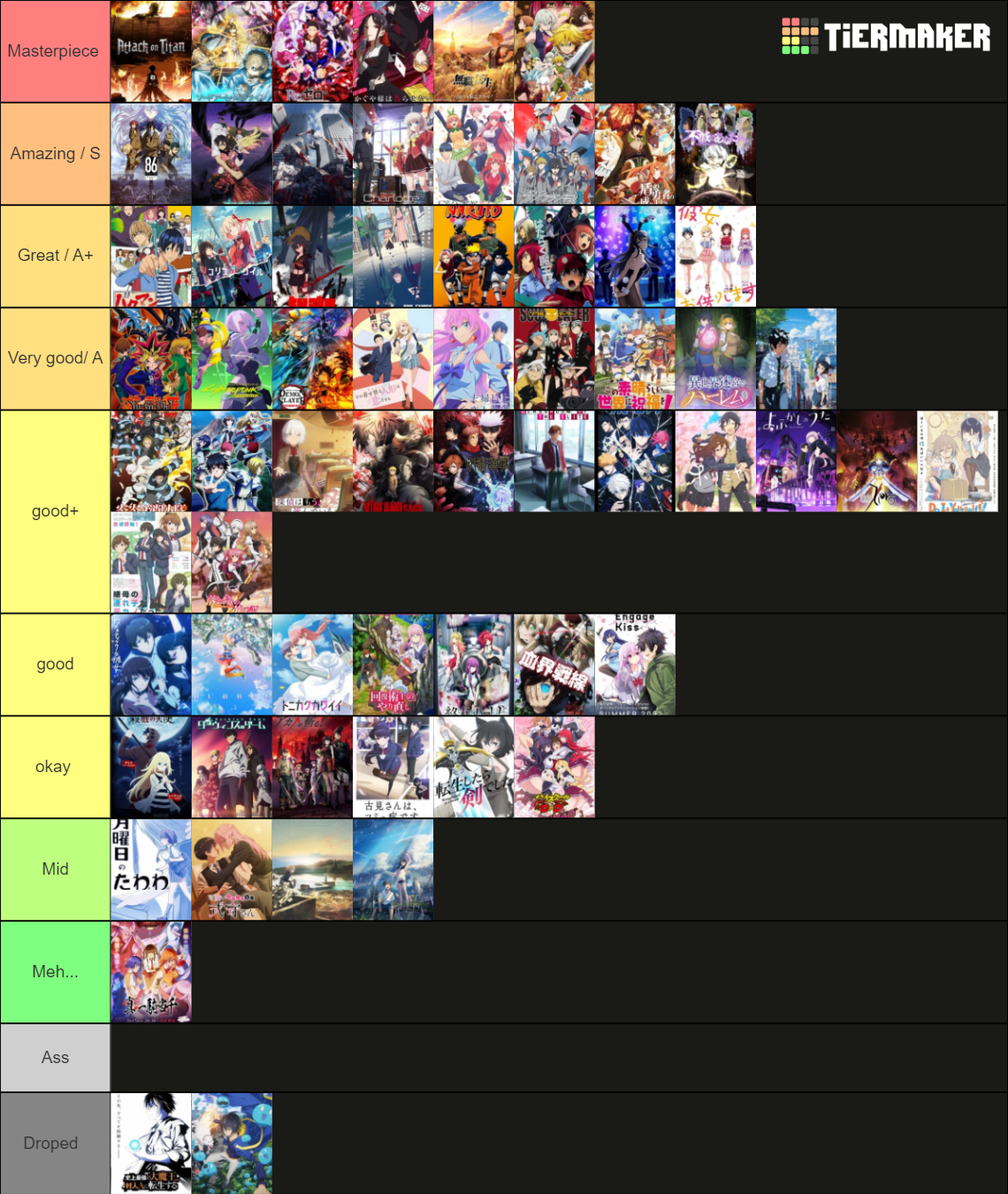 My watched Anime Tier List (Community Rankings) - TierMaker