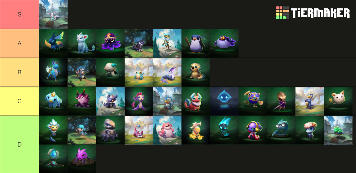 TFT Little Legends (One Each) Tier List (Community Rankings) - TierMaker
