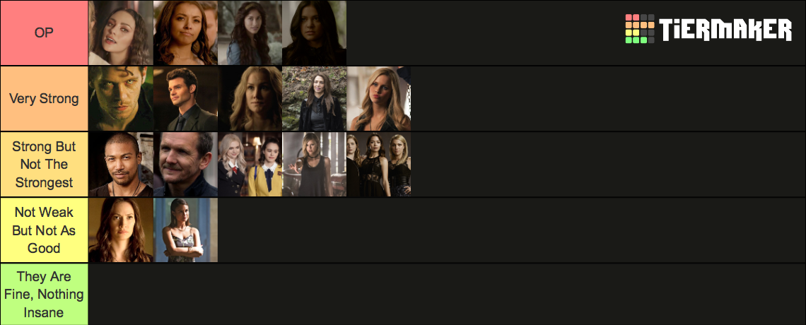 Strongest Characters In The TVDU Tier List (Community Rankings) - TierMaker