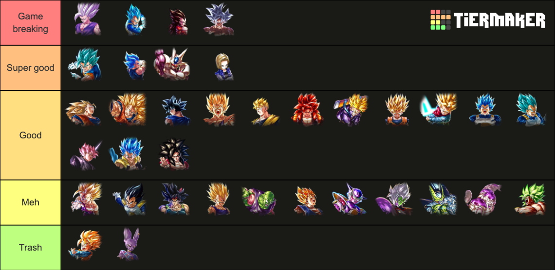 Dragon Ball Legend Lf Tier List Community Rankings Tiermaker
