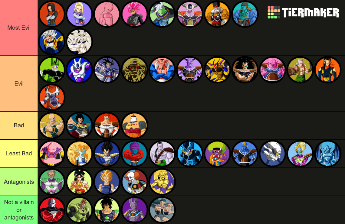 Dragon Ball Villains from the Least Bad to the Most Evil Tier List ...