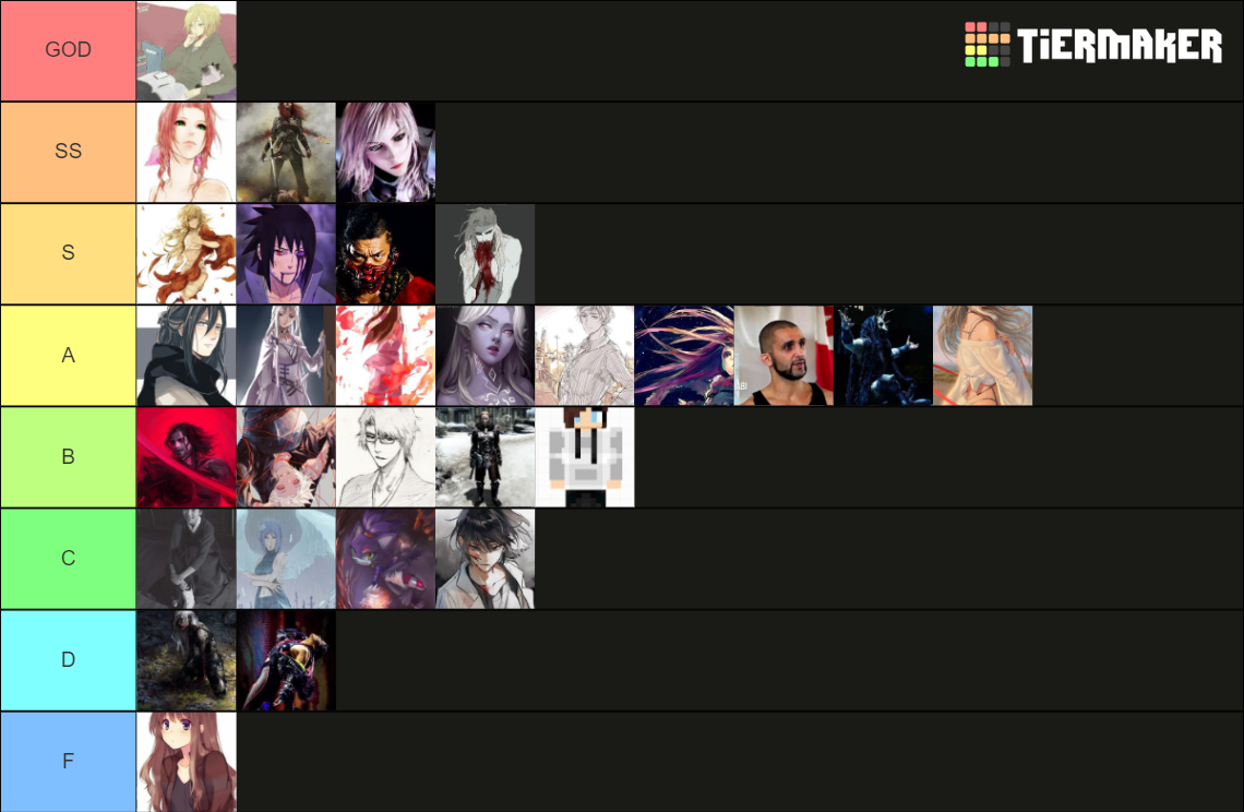 Shinra Power Scale Tier List (Community Rankings) - TierMaker