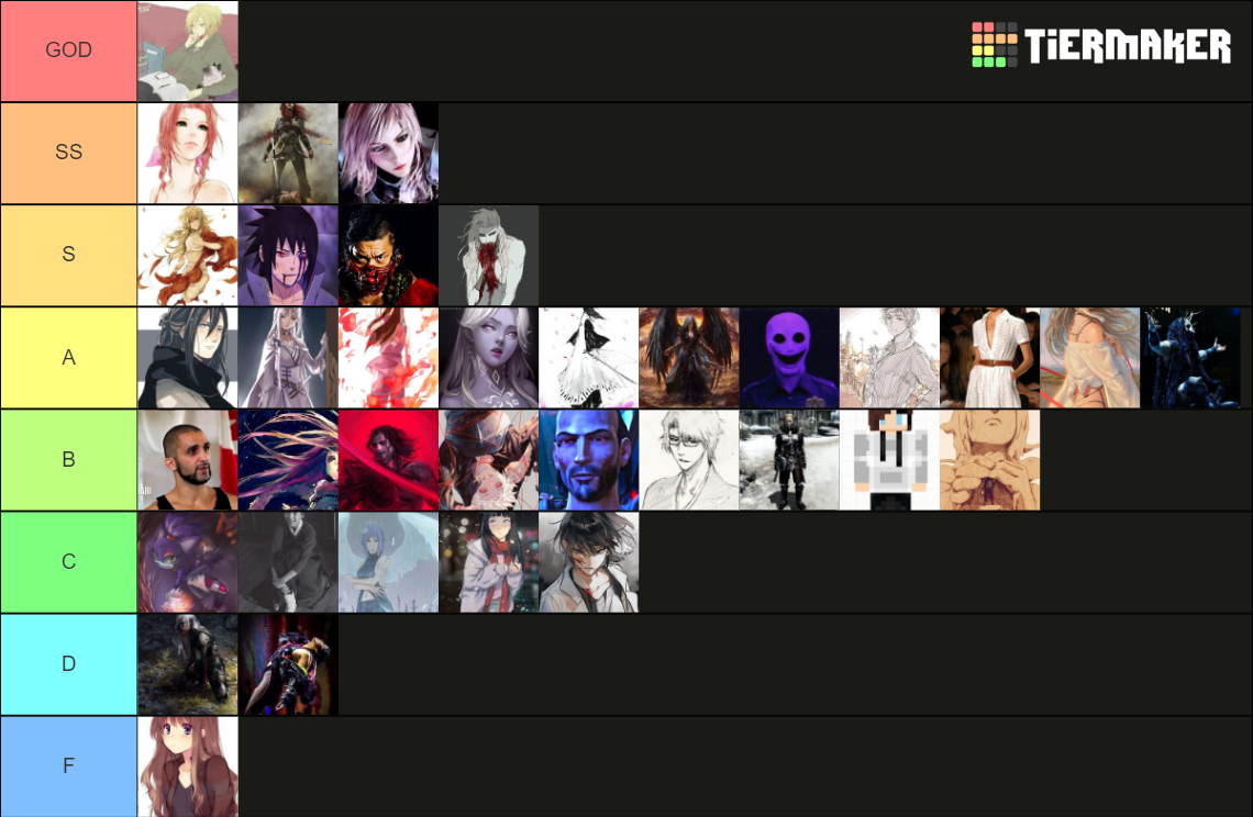 Shinra Power Scale Tier List (Community Rankings) - TierMaker