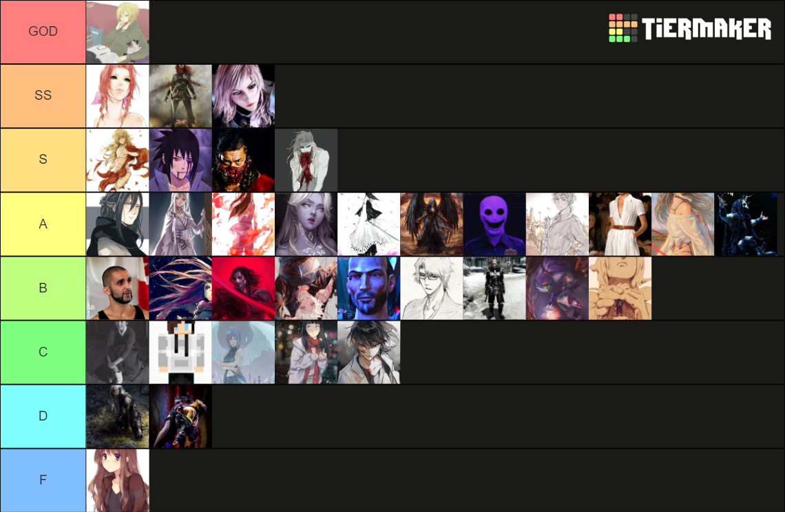 Shinra Power Scale Tier List (Community Rankings) - TierMaker