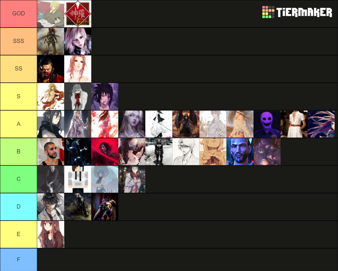 Shinra Power Scale Tier List (Community Rankings) - TierMaker