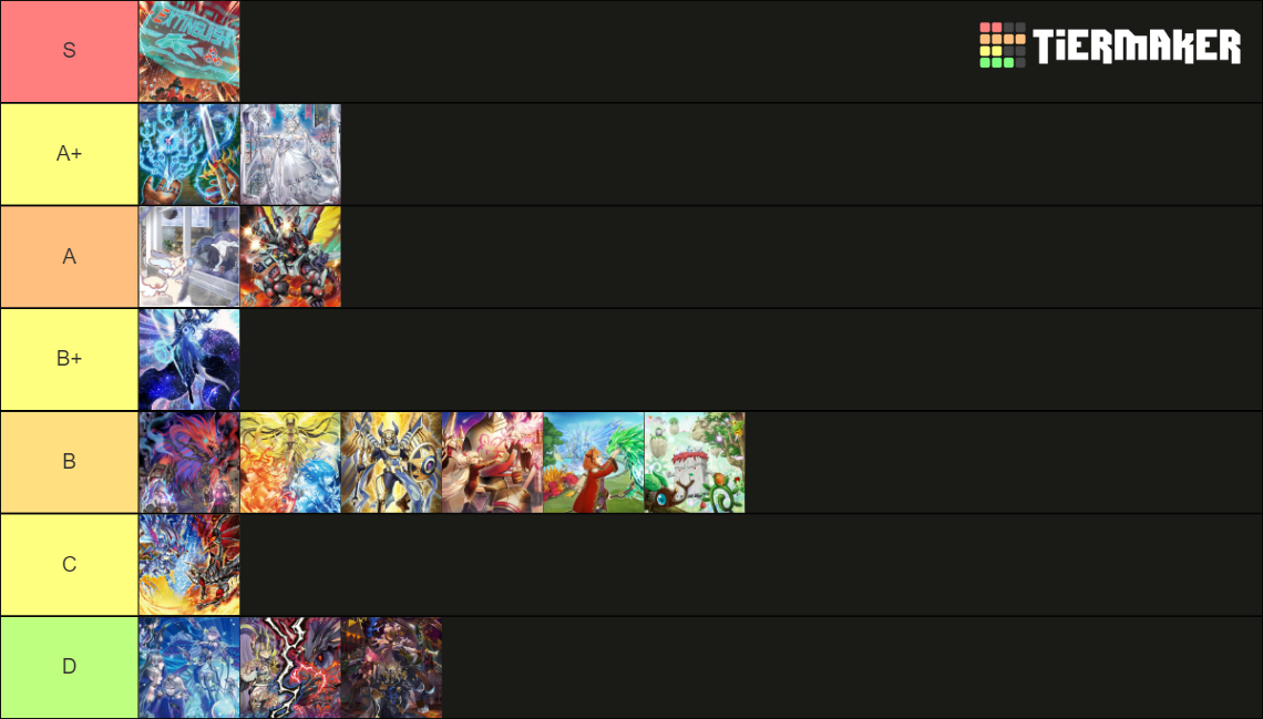 yu-gi-oh ocg 10 Tier List (Community Rankings) - TierMaker
