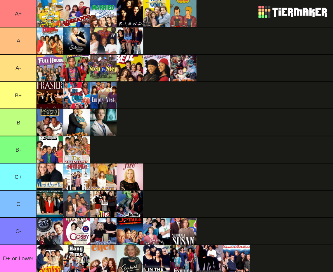 90s Network Sitcoms Tier List (Community Rankings) - TierMaker