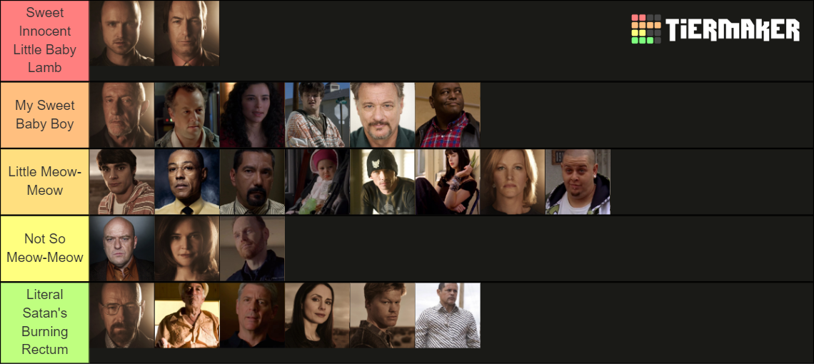 Breaking Bad Baby Tier List (Community Rankings) - TierMaker