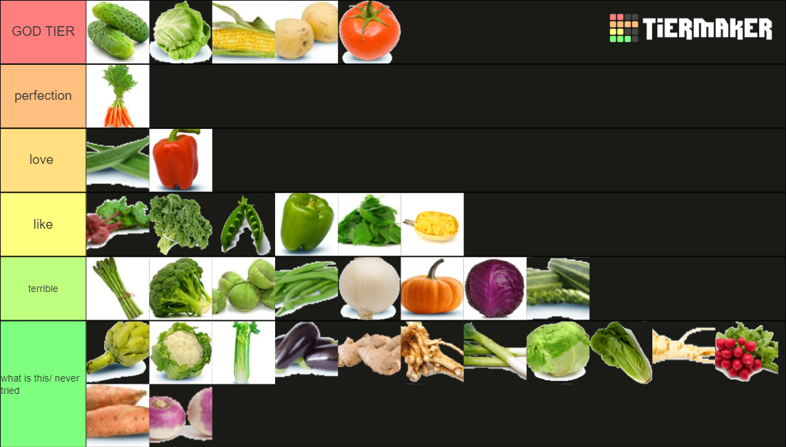 Top 35 Vegetables Tier List (Community Rankings) - TierMaker