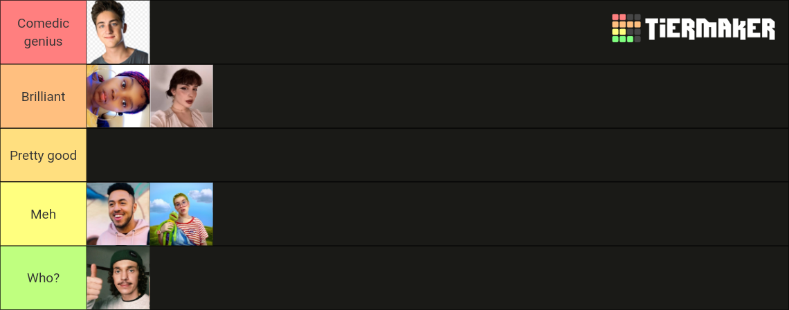 Commentary YouTubers Tier List (Community Rankings) - TierMaker