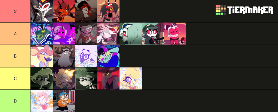 Helluva Boss Characters Tier List (Community Rankings) - TierMaker